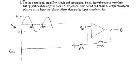 Solved For The Operational Amplifier Circuit And Input Chegg