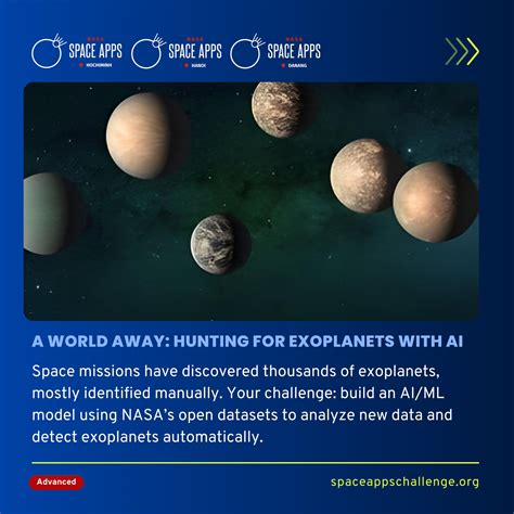 Space A World Away Hunting For Exoplanets With Ai Data From Several
