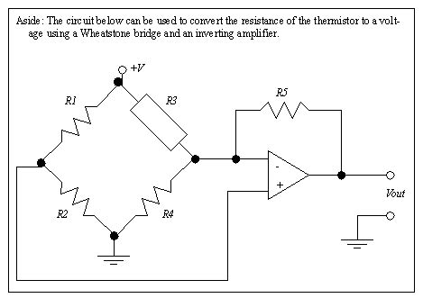 Op Scaling Analog Signal Before ADC A Low Cost Low Pin And Component Count Solution