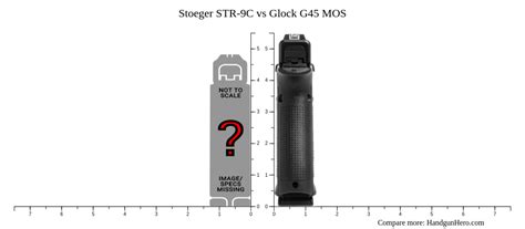 Stoeger Str 9c Vs Glock G45 Mos Size Comparison Handgun Hero