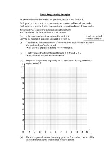 Linear Programming Problems Graphical Solution Decision Maths Teaching Resources