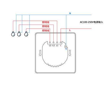 怎么用python语言实现远程控制三路开关 Csdn博客