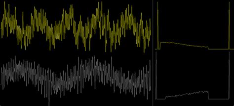 Fm Stereo Multiplex Dan Ethier