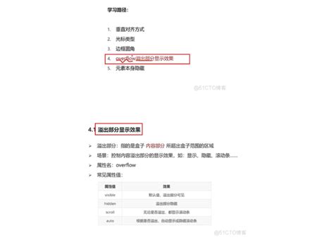 html css实战 溢出显示效果overflow 阿里云开发者社区