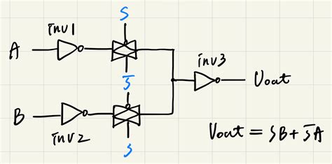 multiplexer with inverter and transmission gate electrical