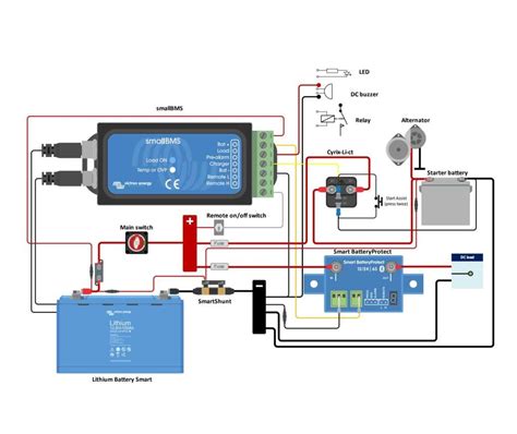 Victron Energy SmallBMS V V V Lithium Battery