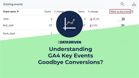 understanding ga4 key events goodbye conversions