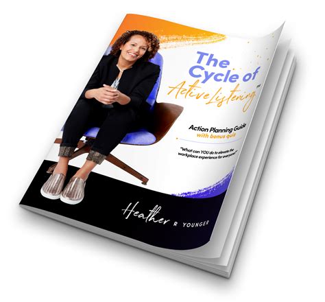 Active Listening Skills Assessment Solutionwolf