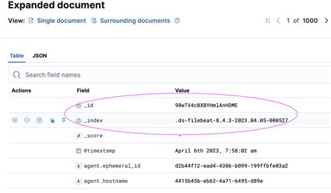 The Documents Json Is Not Valid Kibana Discuss The Elastic Stack