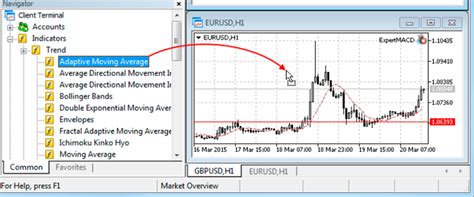 How To Use Metatrader 5 Platform Mt5 User Guide 2025
