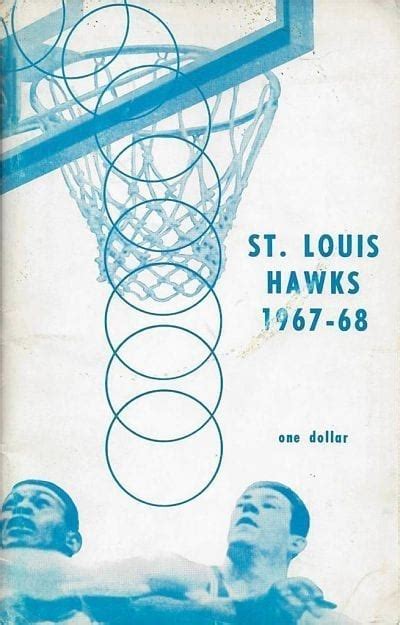 Nba Media Guides Archive Vintage Basketball Resources