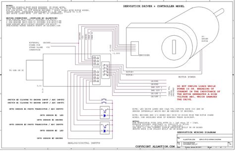 AllMotion USB Servo Motor Controller Driver SERVOSTICK