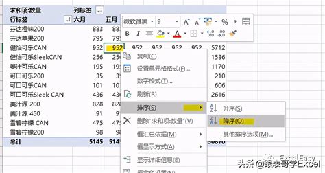 关于Excel数据透视表排序的最全讲解 正数办公