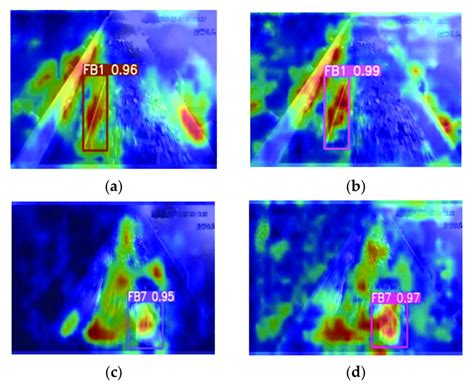 activation heatmap of foreign objects of yolov5 before and after