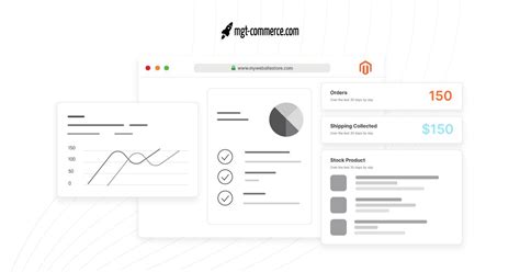 Magento Ecommerce Productdata Dataentry Businessefficiency Mgt