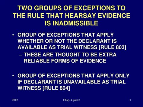 Ppt Chapter 4 Part 2 Of 3 Exceptions To The Rule That Hearsay Is Inadmissible Powerpoint