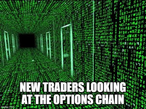 What Is The Options Chain Simpler Trading What Is The Options Chain Simpler Trading