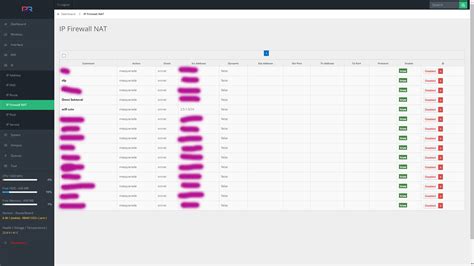 Aplikasi Monitoring Mikrotik Dan Generate Voucher