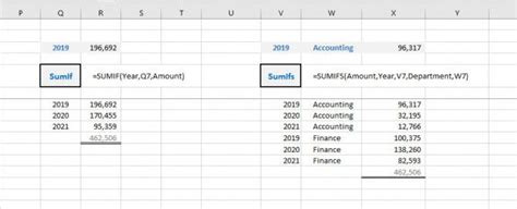 Effectively using Named Ranges in Excel Programming - Excel and Access, LLC