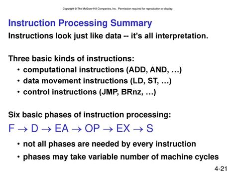 chapter 4 the von neumann model ppt download