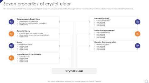 Seven Properties Of Crystal Clear Agile Project Development Strategies