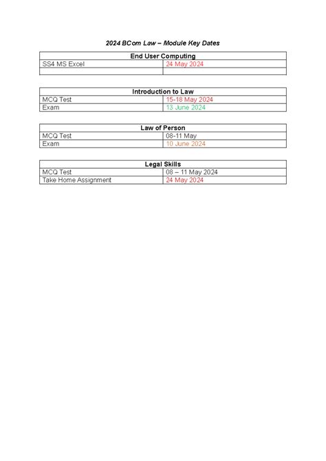 2024 Bcom Law Key Dates Lop162 2024 Bcom Law Module Key Dates End