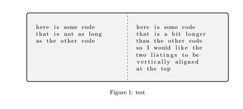 Tables Centering And Vertically Aligning Two Side By Side Listings
