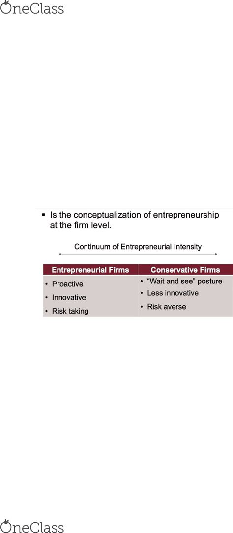 [comm 320] Midterm Exam Guide Comprehensive Notes For The Exam 35 P Oneclass