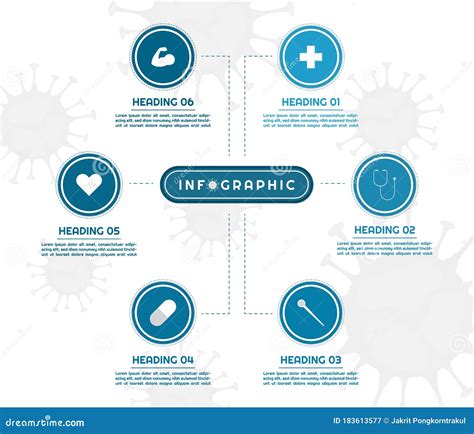 Infographic Mind Map Style For Medical Coronavirus Concept Dashed Line