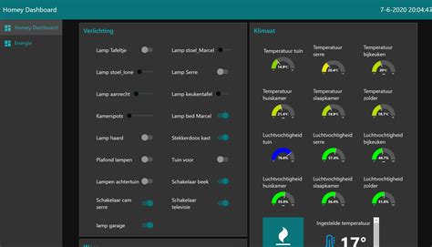 node red a widget based dashboard working with homey trough mqtt