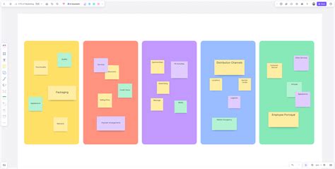 Enhancing Productivity With Online Collaborative Whiteboard Tools