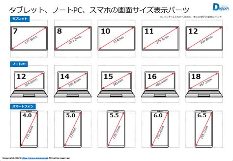 タブレット、ノートpc、スマホの画面サイズ表示パーツ（パワーポイント／エクセル／ワード） フリー素材、無料素材のdigipot