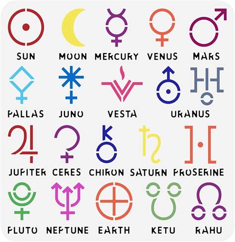 1pc Planet Symbols Stencil For Painting Large Sun Moon Symbols Words