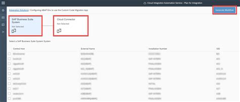 Start A Scenario Integration Workflow With Cloud I Sap Community
