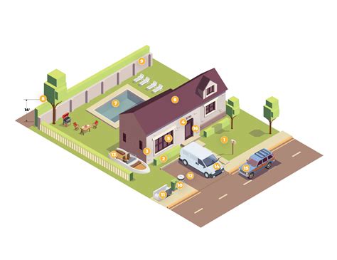 Code Compliance Margate Fl