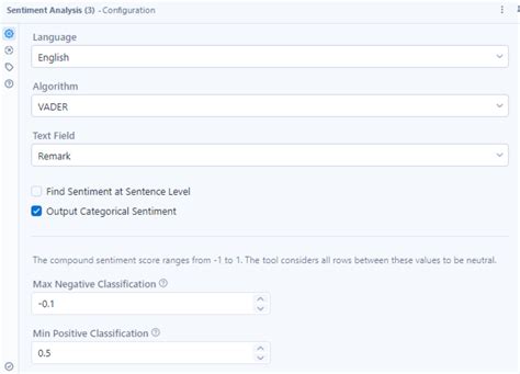 Text Mining Avec Alteryx Intelligence Suite The Information Lab