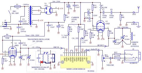 how to build an am radio transmitter a step by step schematic guide