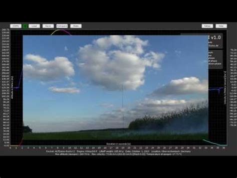 Model Rocket Flight Computer With Arduino Artofit