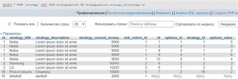 Mysql Sql запрос возвращает дубликаты Stack Overflow на русском