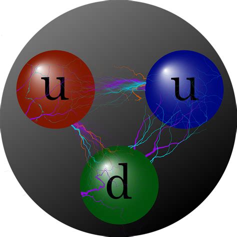 Download Proton Quark Science Royalty Free Stock Illustration Image