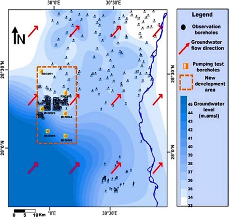Potentiometric Surface Aquitard An Overview Sciencedirect Topics