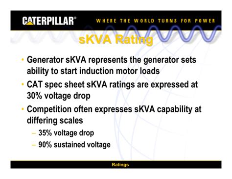 Skva Rating