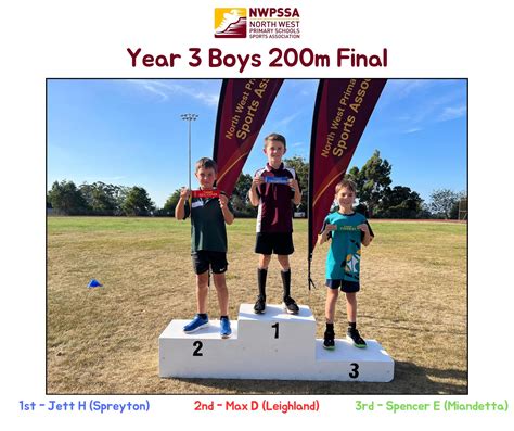 Forth Primary School Forth Tas