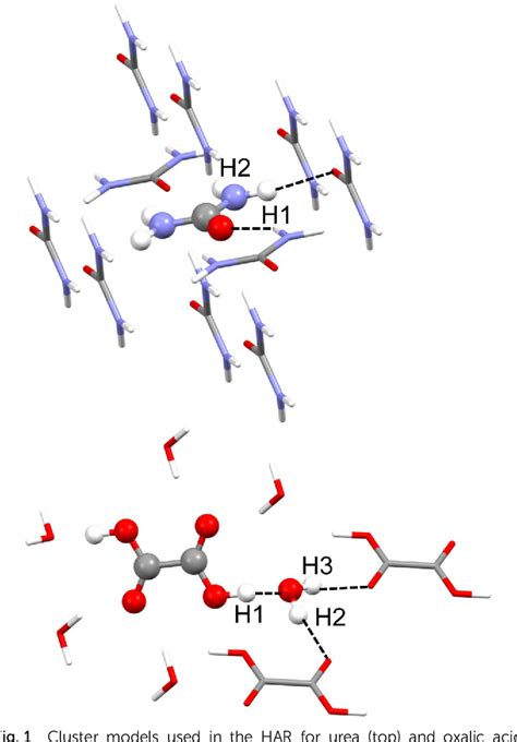 Figure 1 From How Do Density Functionals Aﬀect The Hirshfeld Atom
