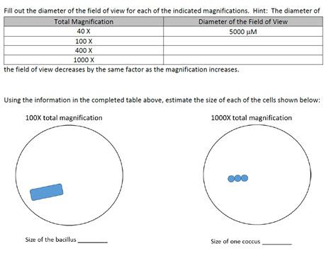 solved fill out the diameter of the field of view for each