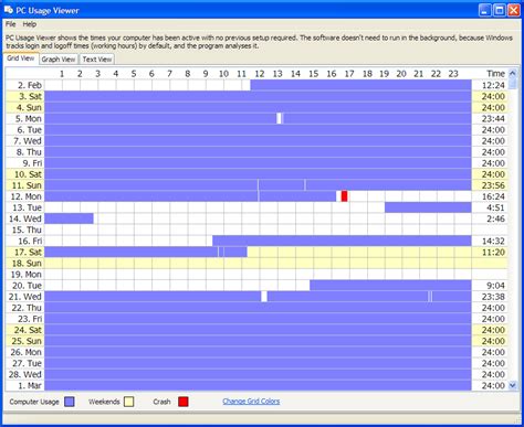 Pc Usage Viewer 2 01 Free Download Software Reviews Downloads News