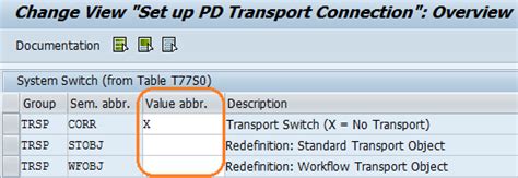 How To Set Up Transport Connection In Sap Oocr Sap Tutorials