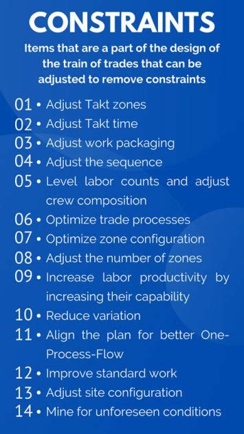 Constraints And Roadblocks Why Expanding Our Definition Matters