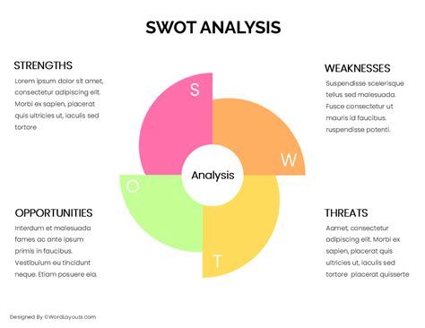 Simple Swot Analysis Slide Wordlayouts