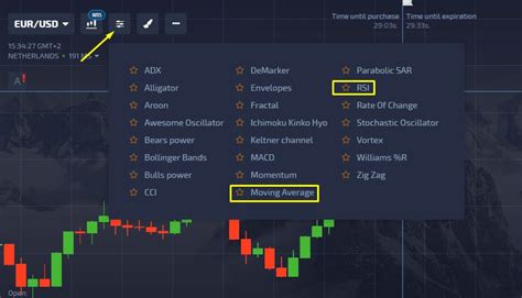 Breakout Strategy For Binary Options Trading Pocket Option